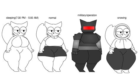 What Muras Wears By Noobcoderrevival On Deviantart