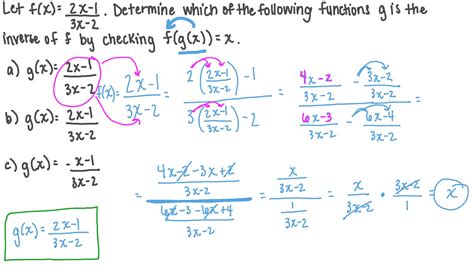 Question Video Recognizing Inverse Functions By Composition Nagwa