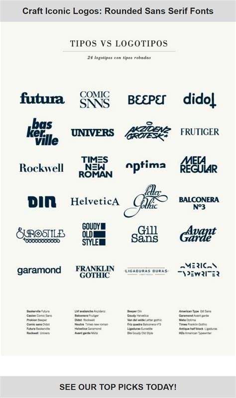 50 Stunning Rounded Sans Serif Fonts For Creating Memorable Brand Logos And Typography Designs In