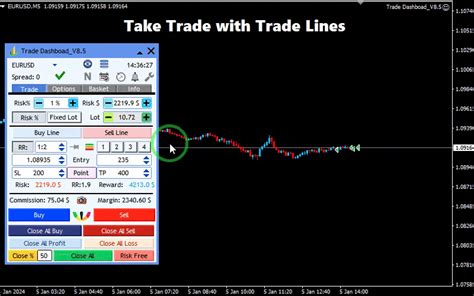 Trade Dashboard Mt4 Aierior