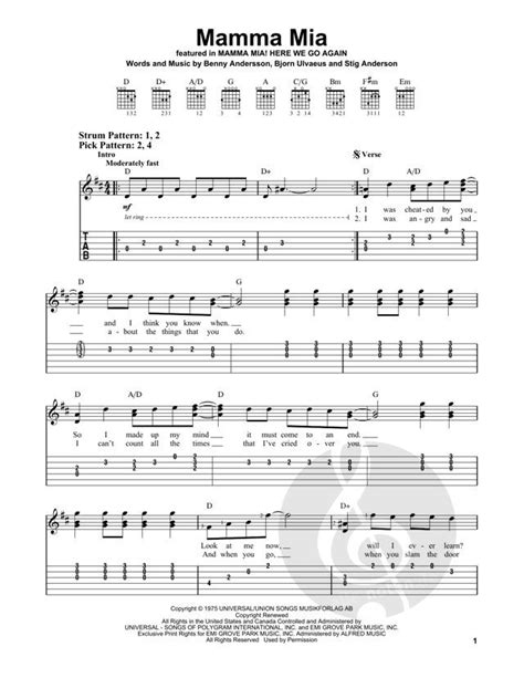 Mamma Mia Guitar Sheet Music At All