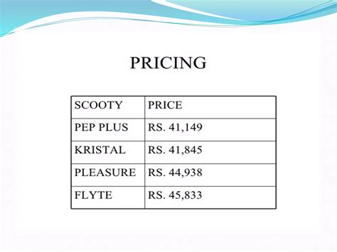Tvs Swot Analysis Pptx