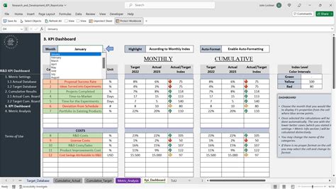 Simple Kpi Excel Template