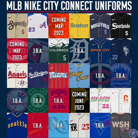 Mariners New City Connect Uniform Taps Into Citys Long Baseball