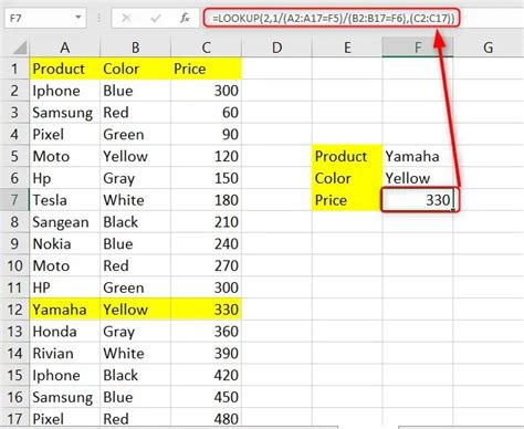 Excel Functions Archives Excel Wizard