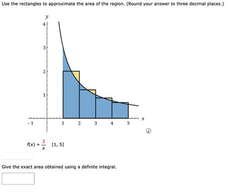 Solved Use The Rectangles To Approximate The Area Of The
