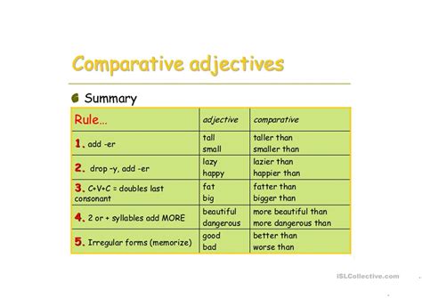 Superlative Adjectives Examples 89 фото