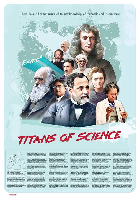 Titans Of Science Allcharts