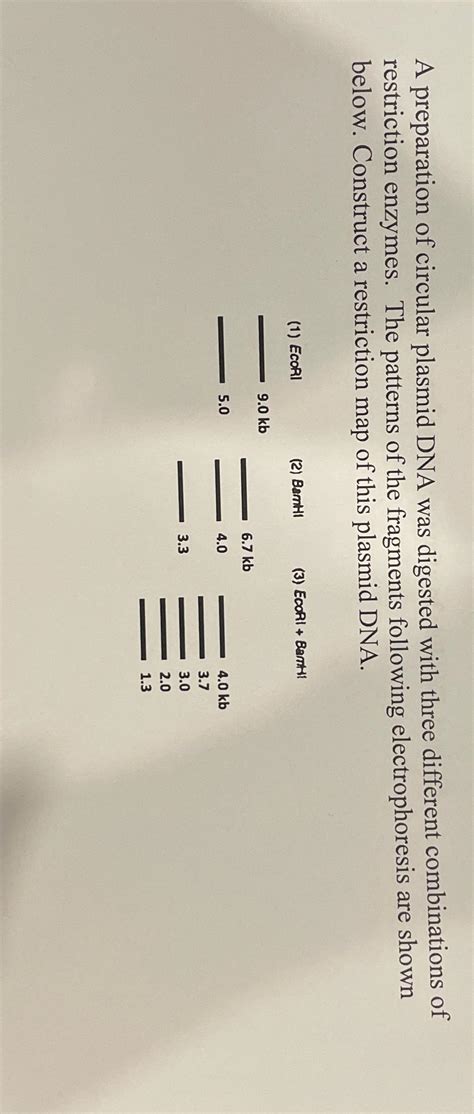 Solved A Preparation Of Circular Plasmid Dna Was Digested