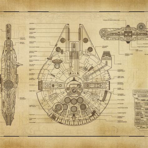 Millennium Falcon Blueprint Functions Of Yt 1300f Freighter Falcon