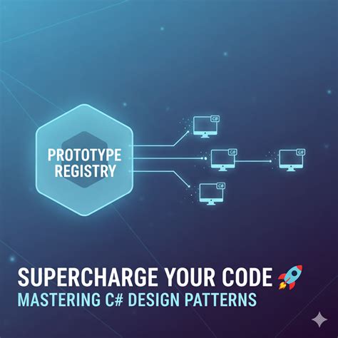 🚀mastering The Prototype And Registry Design Patterns → Supercharge