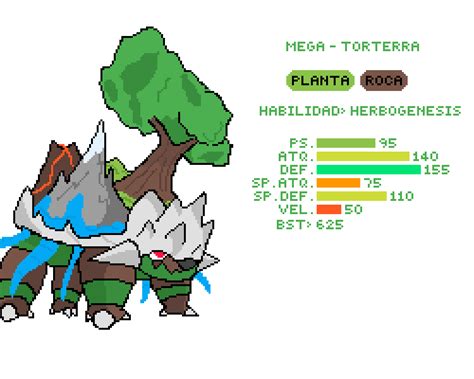 Mega Evolution Torterra