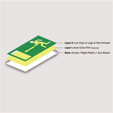 Rectangular Fire Exit Signage Board Thickness 3mm In New Delhi