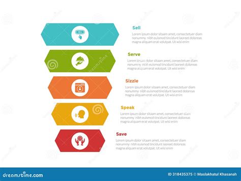 5s Model Marketing Infographics Template Diagram With Creative Hexagon