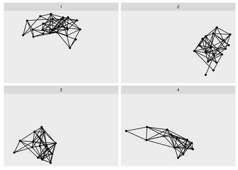 7 Networks Ggplot2 Elegant Graphics For Data Analysis 3e