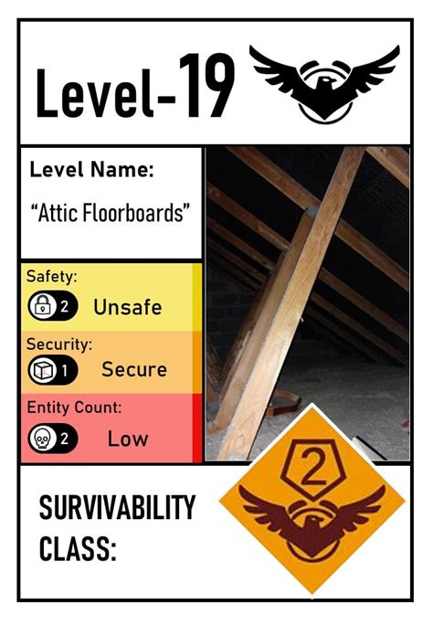 Backrooms Level 188 Rbackrooms