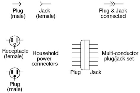 Connectors Circuit Schematic Symbols Electronics Textbook