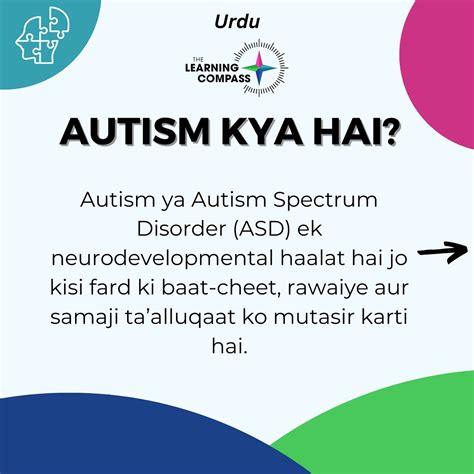 The Learning Compass