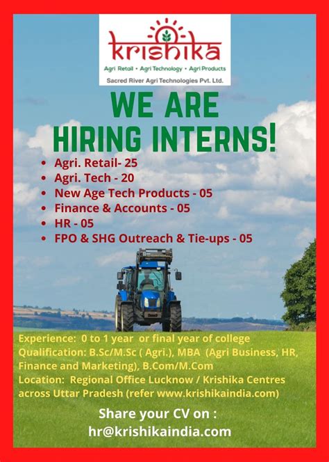 Ashima Brar Posted On Linkedin