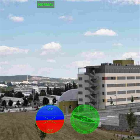 The User Interface Of The Cassandra System Download Scientific Diagram