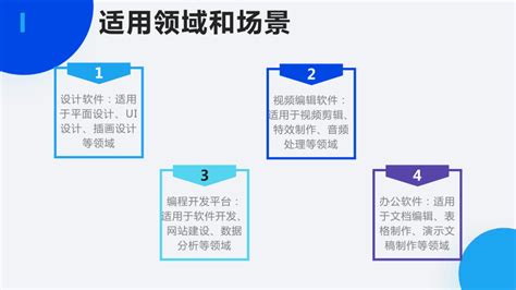第15课 向世界介绍我的学校 创作与发布 课件共25张ppt 七年级信息技术上册（浙教版2023）21世纪教育网 二一教育