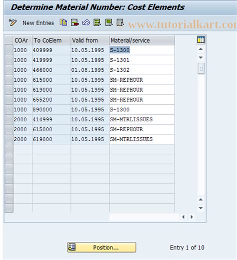 oki2 sap tcode activity numbers for cost elements