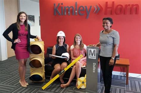How Kimley Horn Navigates Its Success With Unique Philosophy