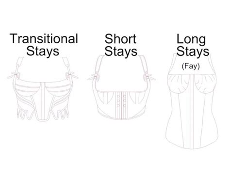 Transitional Stays Jumps And Regency Corsets Stays Pattern Corset