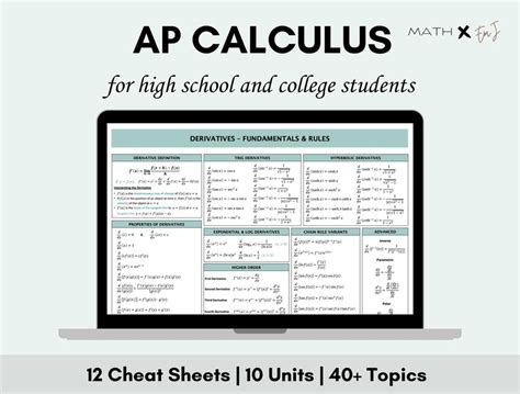 Ap Calculus Cheat Sheets High School Math Notes Calculus College
