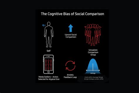 What Psychological Factors Drive Penis Size Concerns