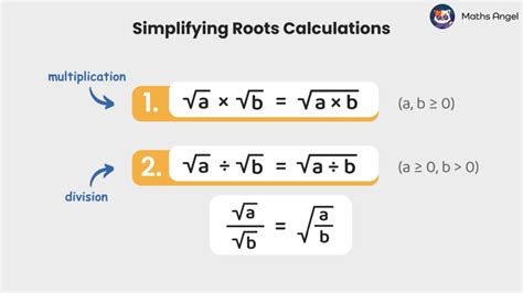 Multiplying And Dividing Square Roots Formulas Examples Practice