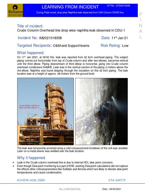 28th Dec23 Crude Column Overhead Line Drop Wise Naphtha Leak