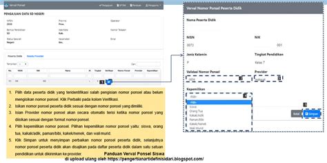 Apa Itu Validasi Dan Contohnya Pengertian Arti Definisi Dari