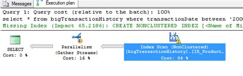 Identifying And Solving Index Scan Problems Simple Talk