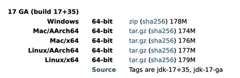 Jdk17zgc初体验 Returnac