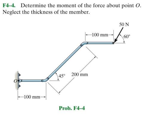 [get Answer] F4 4 Determine The Moment Of The Force About Point O Neglect The Thickness Of The