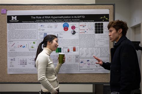 Poster Session 8th Annual Symposium Center For Rna Biomedicine