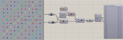How To Reconstruct Data Tree Diagonally Grasshopper Mcneel Forum
