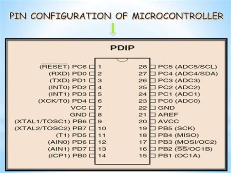 Speed Control Of Dc Motor Using Microcontroller Pptx Radio Control Hobbies And Interests