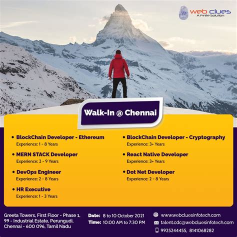 Webclues Infotech A Cmmi Level 5 Certified Company On Linkedin