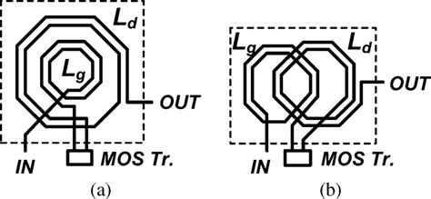 Possible Layout Schemes Of A Weak Coupling Transformer A