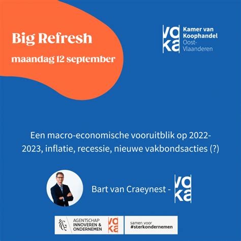 Bart Van Craeynest Posted On Linkedin