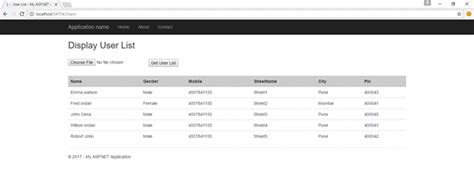 Parse Read XML Having Nested Nodes To Display As A List In ASP NET MVC
