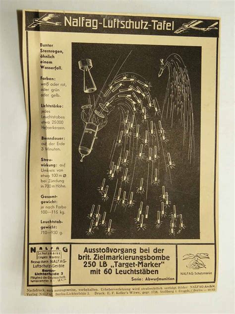 German Manual For Classification Of Enemy Airplane Ammos