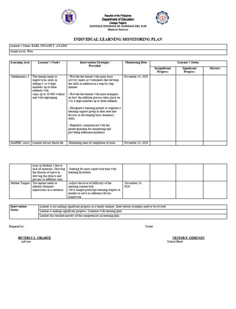 Ilmp Sample Download Free Pdf Learning Neuroscience