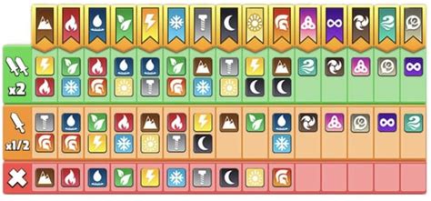 I Summoned A Hex Vampire Before This Which Heroic Should I Go For Rdragoncity