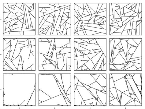 Examples Of Model Fracture Networks Produced With Various Values For γ