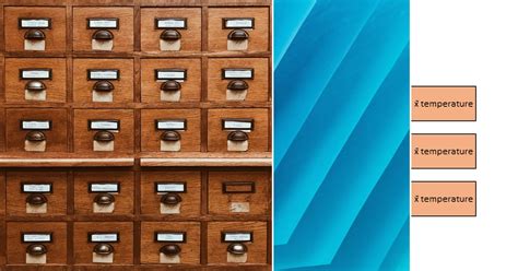 List Sql Curated By Jason Edwards Medium