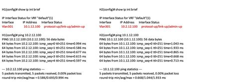 configure layer3 evpn over sr mpls [ebgp] in nexus 9300 cisco