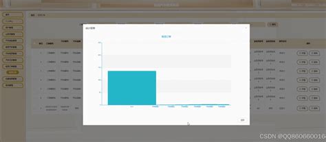 Java基于springbootvue的致远汽车租赁系统致远系统内嵌其他系统 Csdn博客